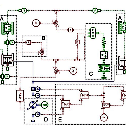 Simulation model of AHC system.
