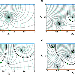 Multi-well capture zones in strip-shaped aquifers - Fig 5