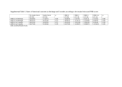 Acute insular infarction: Early outcomes of minor stroke with proximal ...