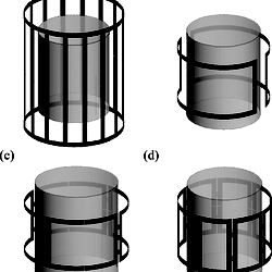 Coil configurations.