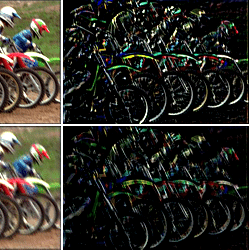 Examples of the blur feature in motion blur.