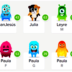 Screenshot of each student’s personalized avatars with the total points ...