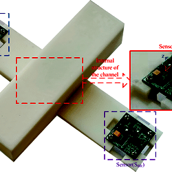 Photograph of the sensor bracket equipped with three wind sensors.