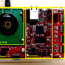 Full camera prototype containing the Microzed, FMC carrier board ...