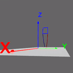 3D model stick diagram.