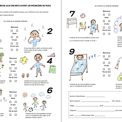 Modified Children’s Dermatology Life Quality Index (CDLQI ...