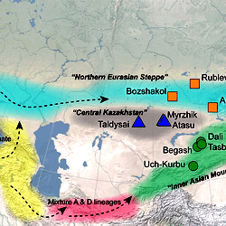 Map of Eurasia showing sites analyzed in this study in colorful shapes ...
