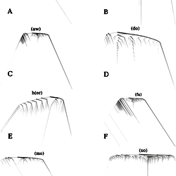 A collection of example spelling trees.