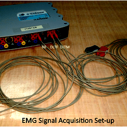 EMG signal acquisition setup.