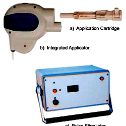 Electroporation device.