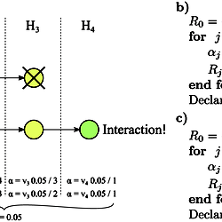 Illustration of the rejection procedure.