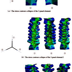 The stress contours collapse of typical angle elements.