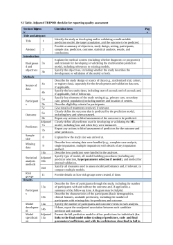 Adjusted TRIPOD checklist for reporting quality assessment.