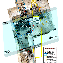 Archaeological samples that were used for the comparison with MAS.