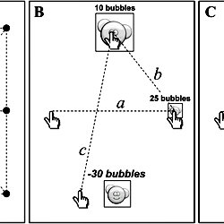 Target locations and penalty conditions.