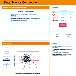 Screenshot of the experimental interface when a subject finished a round and submitted the same ...