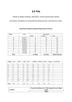 Details of village meetings, attendance, animal species kept, disease ...