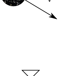 Top-down view of an object with speed vector relative to an observer ...