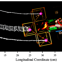 Overhead motion capture.
