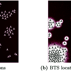 Simulation setup—BTS locations.