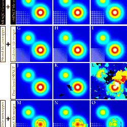 Tile-Based Two-Dimensional Phase Unwrapping for Digital Holography Using a Modular Framework