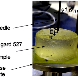 Geometry of the needle used in this study.