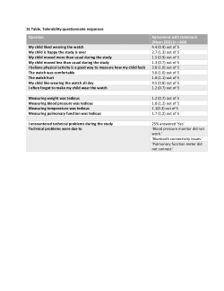 Item - Tolerability questionnaire. - Public Library of Science - Figshare