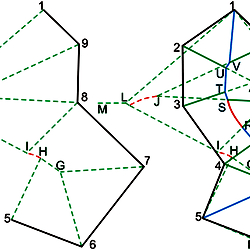 Voronoi diagram generation algorithm based on the binary tree principle for a simple polygon.