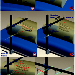 The schematic procedure of HELLO system.