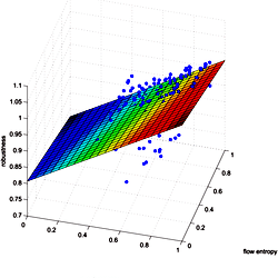 Flow irrelevance example 1.