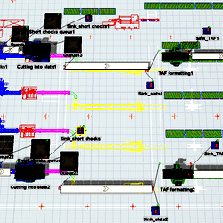 Overview of the simulation model of two production lines created in ...