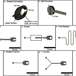 Connector and module designs.