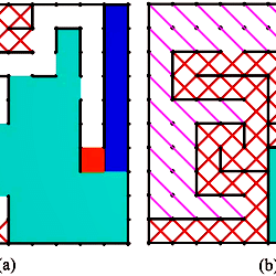 Maze solving by our algorithm.