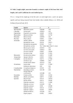 Length-weight conversion formula to estimate weight of fish from their ...