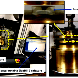 Compression test experimental setup showing the main components and the ...