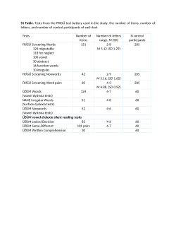 Tests from the FRİGÜ test battery used in the current study, the number ...
