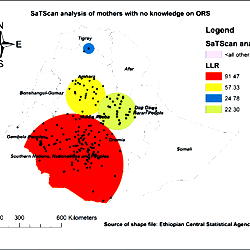 SaTScan analysis of knowledge regarding ORS packet or pre-packaged ...