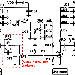Designed two-stage high efficiency and high voltage class F amplifier ...