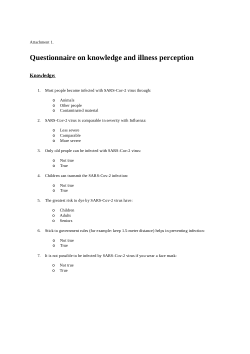 Questionnaire on knowledge and illness perception.