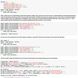 Example of self-isolation after testing.