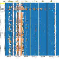 Comparison of published assemblies and alternative assembly methods in ...