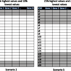 Example of subsampling process.