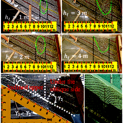 Loose form and discharging process of coal.