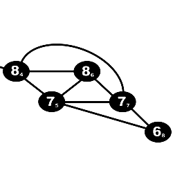 The similarity graph algorithm exemplified and explained within a k = 5 ...