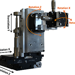 Manual reference device to determine the accuracy of small ...