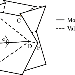 A unit of a curved Miura origami-patterned tube.
