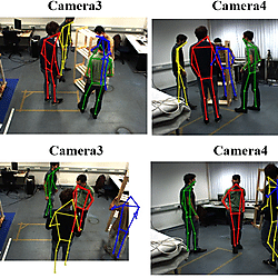 The visual results on shelf dataset.