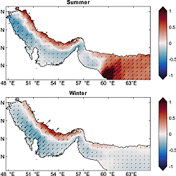 Seasonal total vertical velocity due to alongshore wind stress (coastal ...