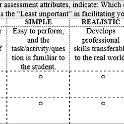 Example of a BW question in the survey version assessing preferences ...