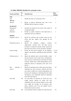 PRISMA checklist for systematic review.